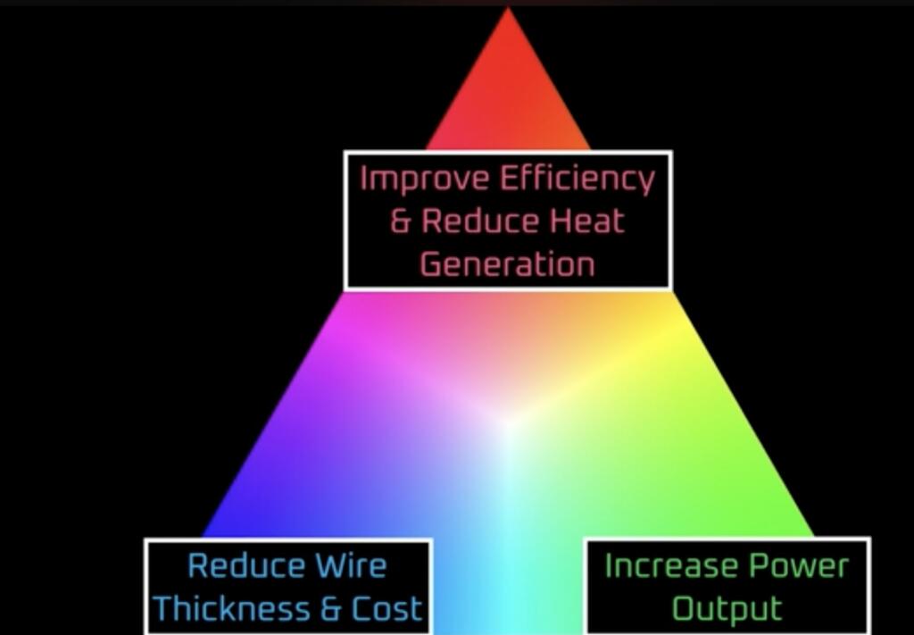 Technological and Cost Advantages of the Tesla Semi | NextBigFuture.com