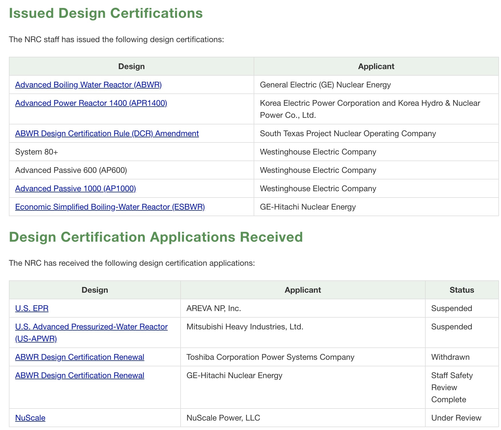 US Nuclear Regulatory Commission Certifies NuScale SMR Reactor | NextBigFuture.com