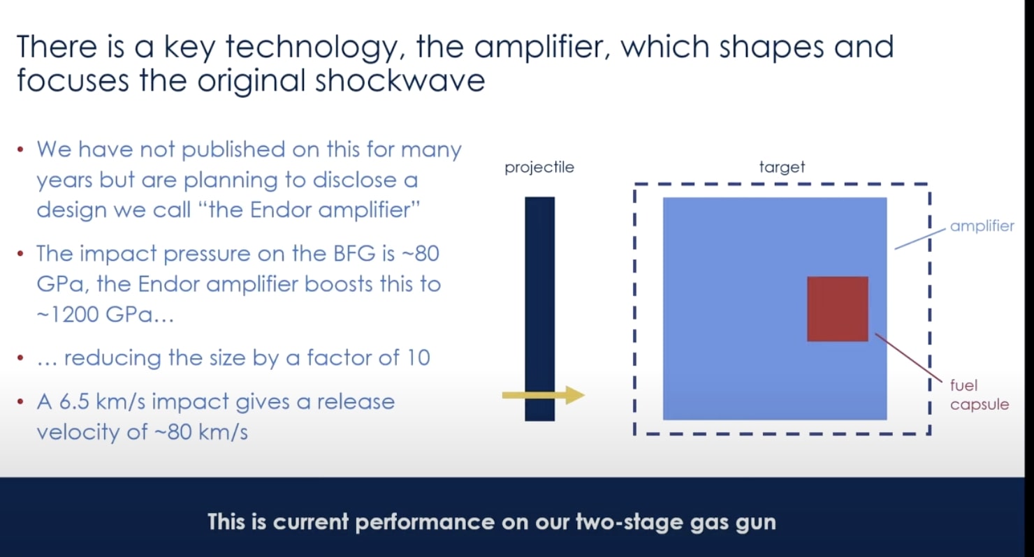 First Light Fusion Makes Progress Towards an Economical Working Fusion ...