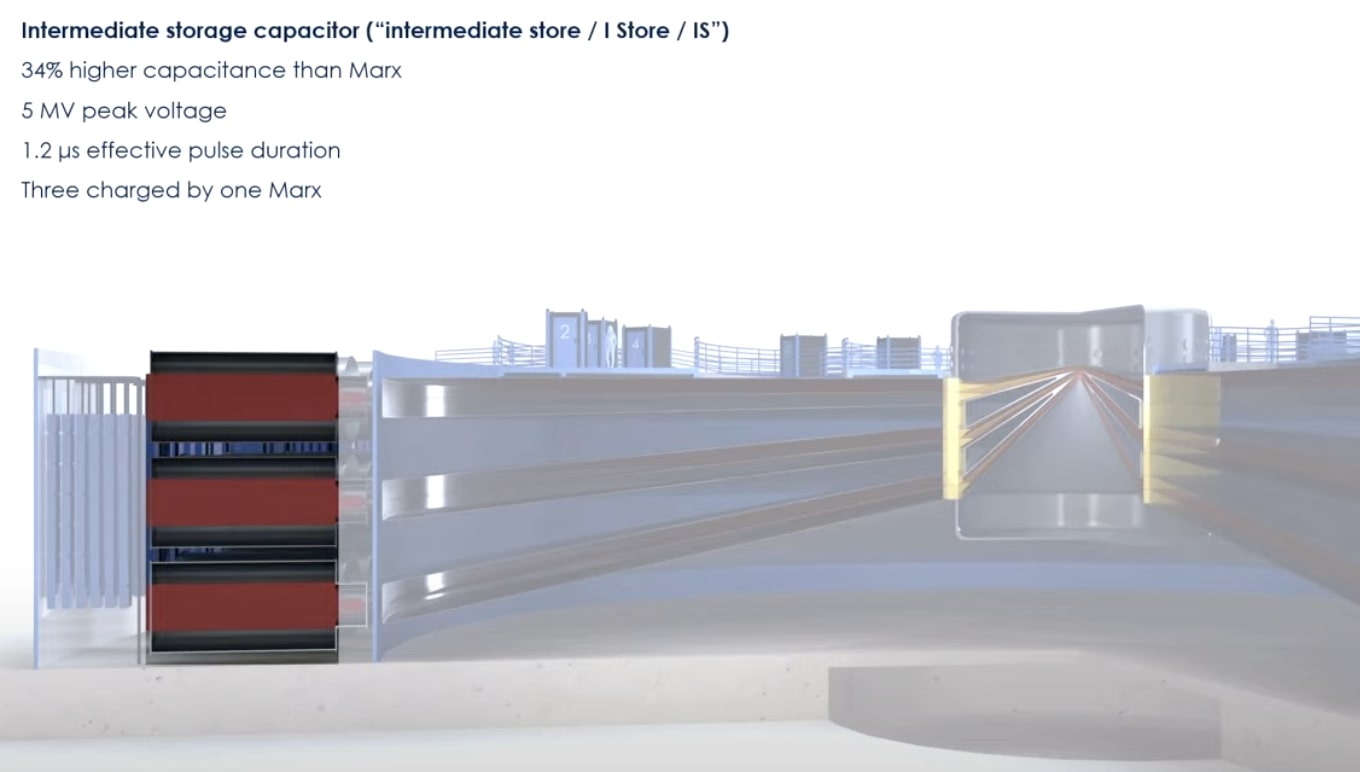 First Light Fusion Makes Progress Towards an Economical Working Fusion ...