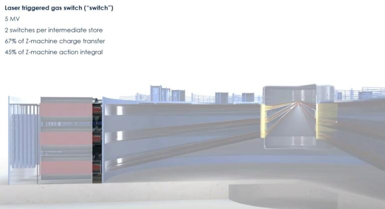 First Light Fusion Makes Progress Towards an Economical Working Fusion ...