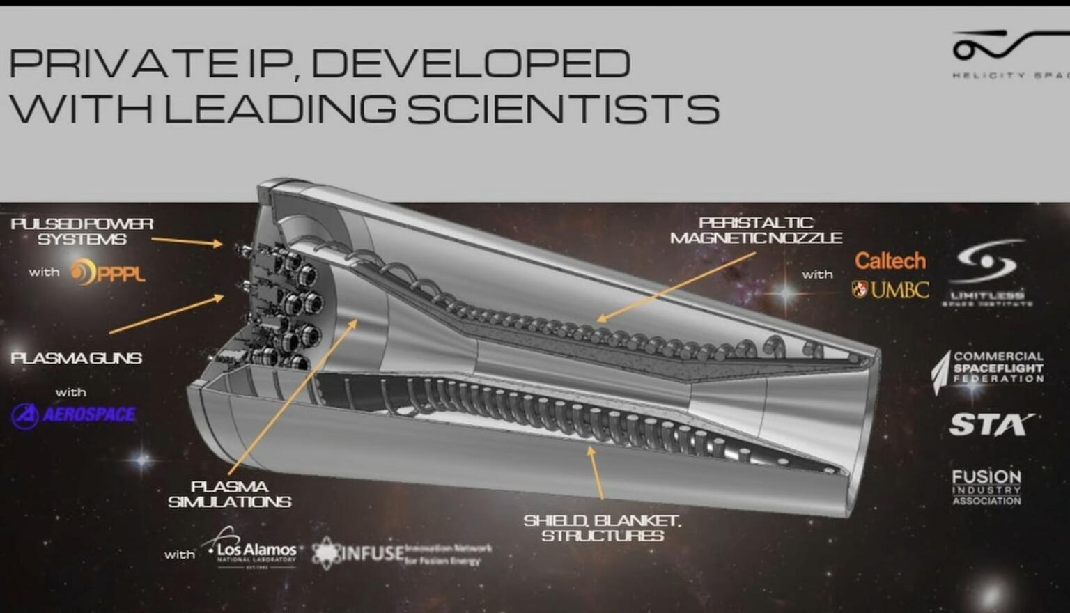 Helicity Working to a Practical Fusion Drive with a Path to Large Ships ...