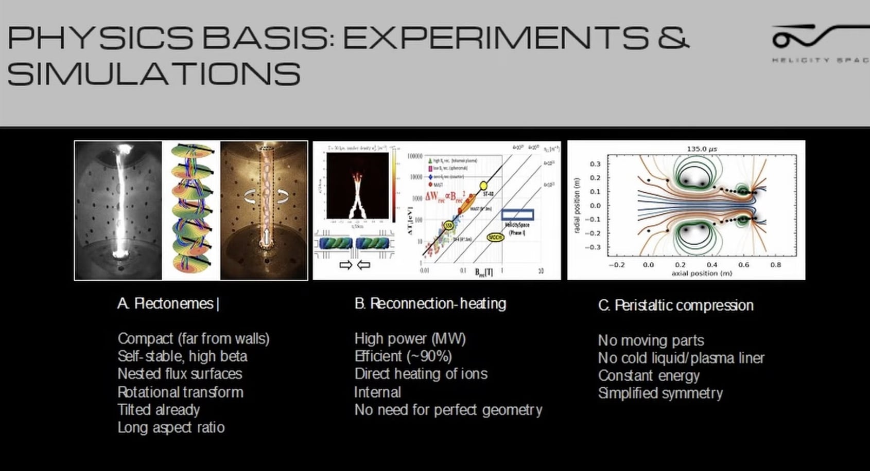 Helicity Space Fusion Propulsion Funded by Lockheed Martin ...