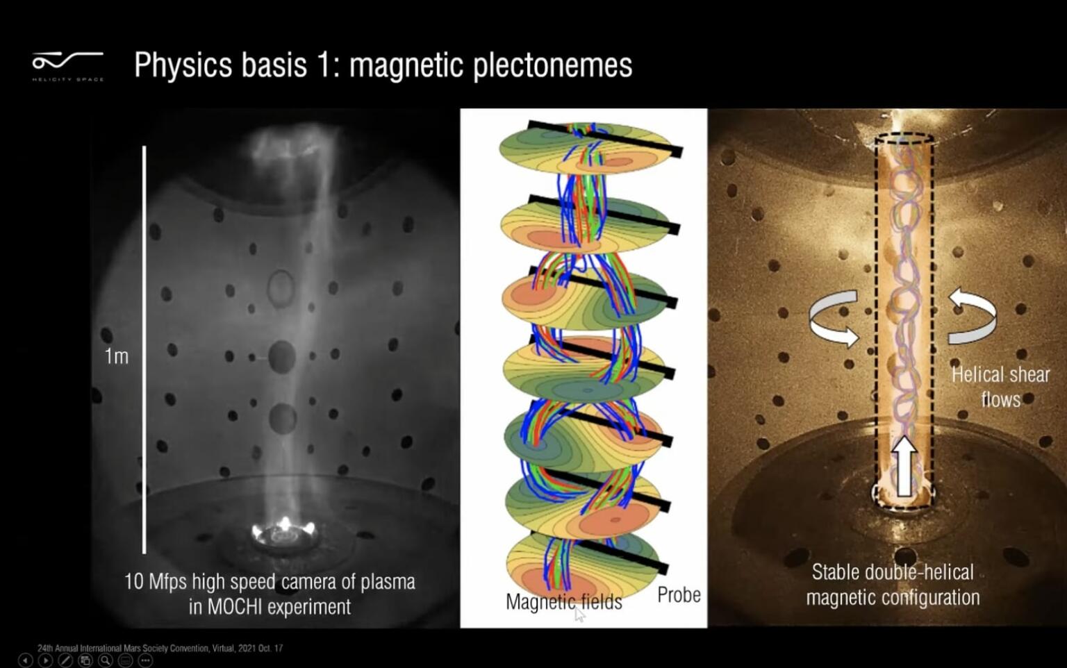 Helicity Working to a Practical Fusion Drive with a Path to Large Ships ...