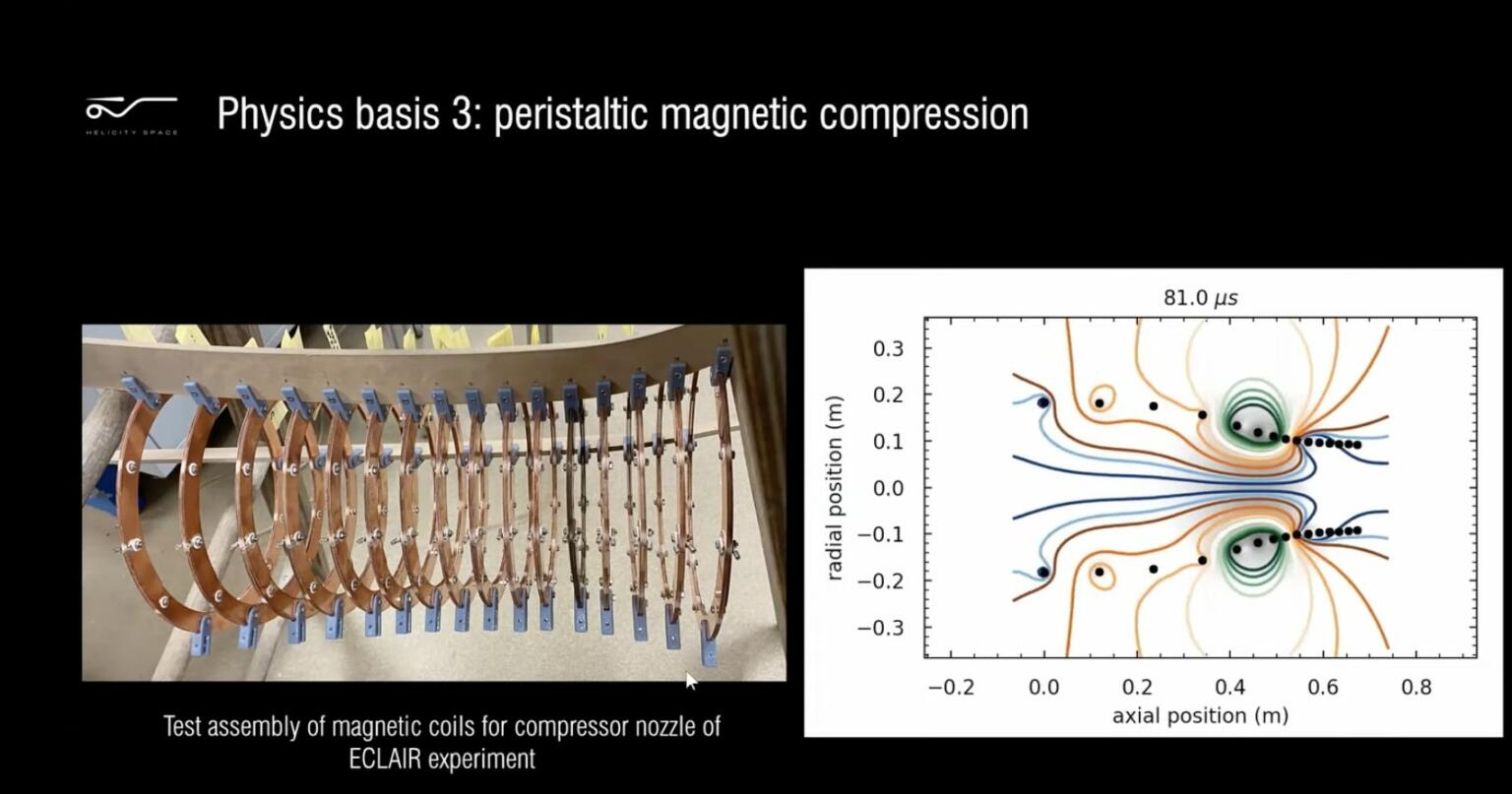Helicity Working to a Practical Fusion Drive with a Path to Large Ships ...