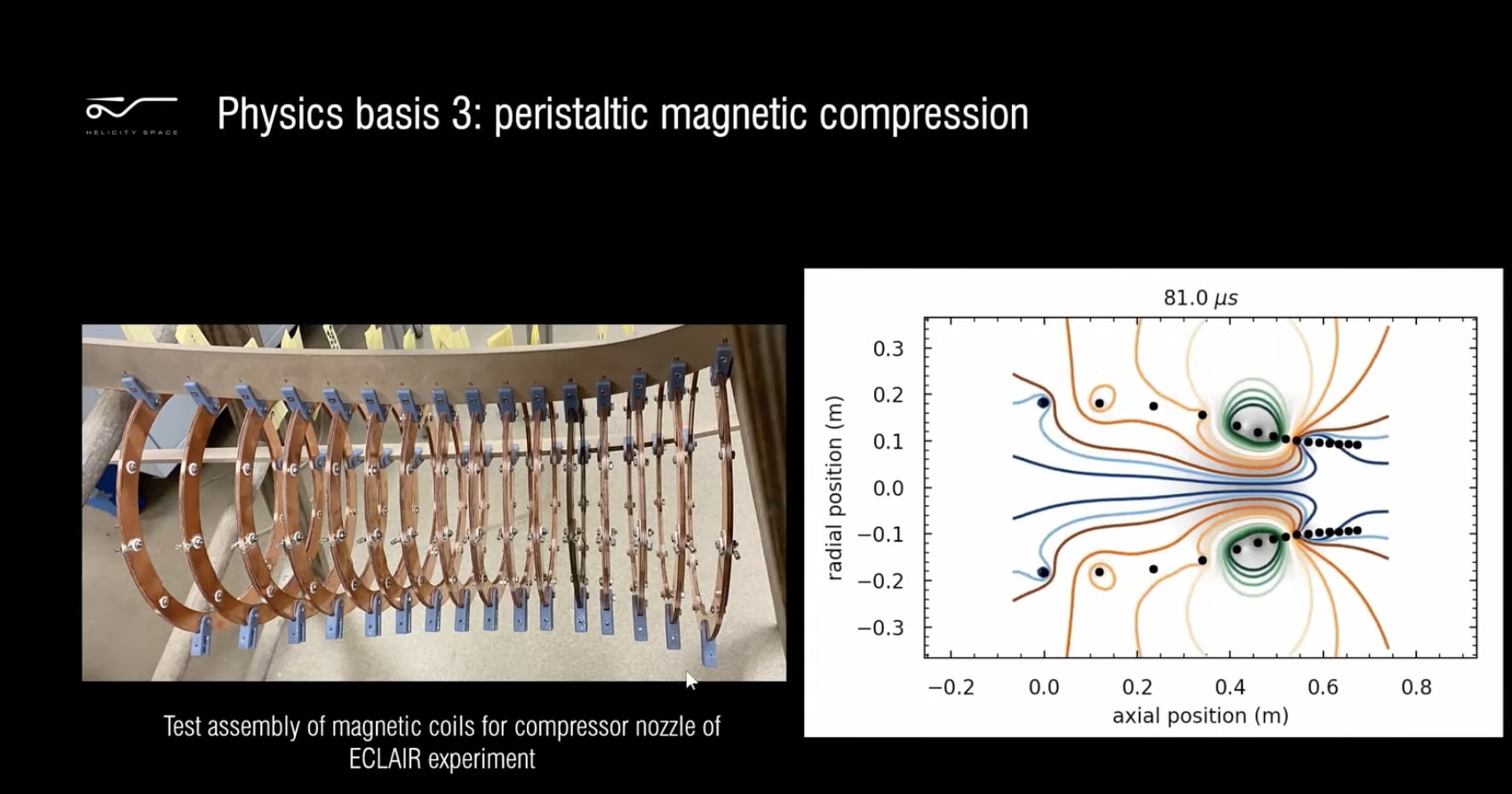 Helicity Working to a Practical Fusion Drive with a Path to Large Ships ...