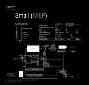 Helicity Working to a Practical Fusion Drive with a Path to Large Ships ...