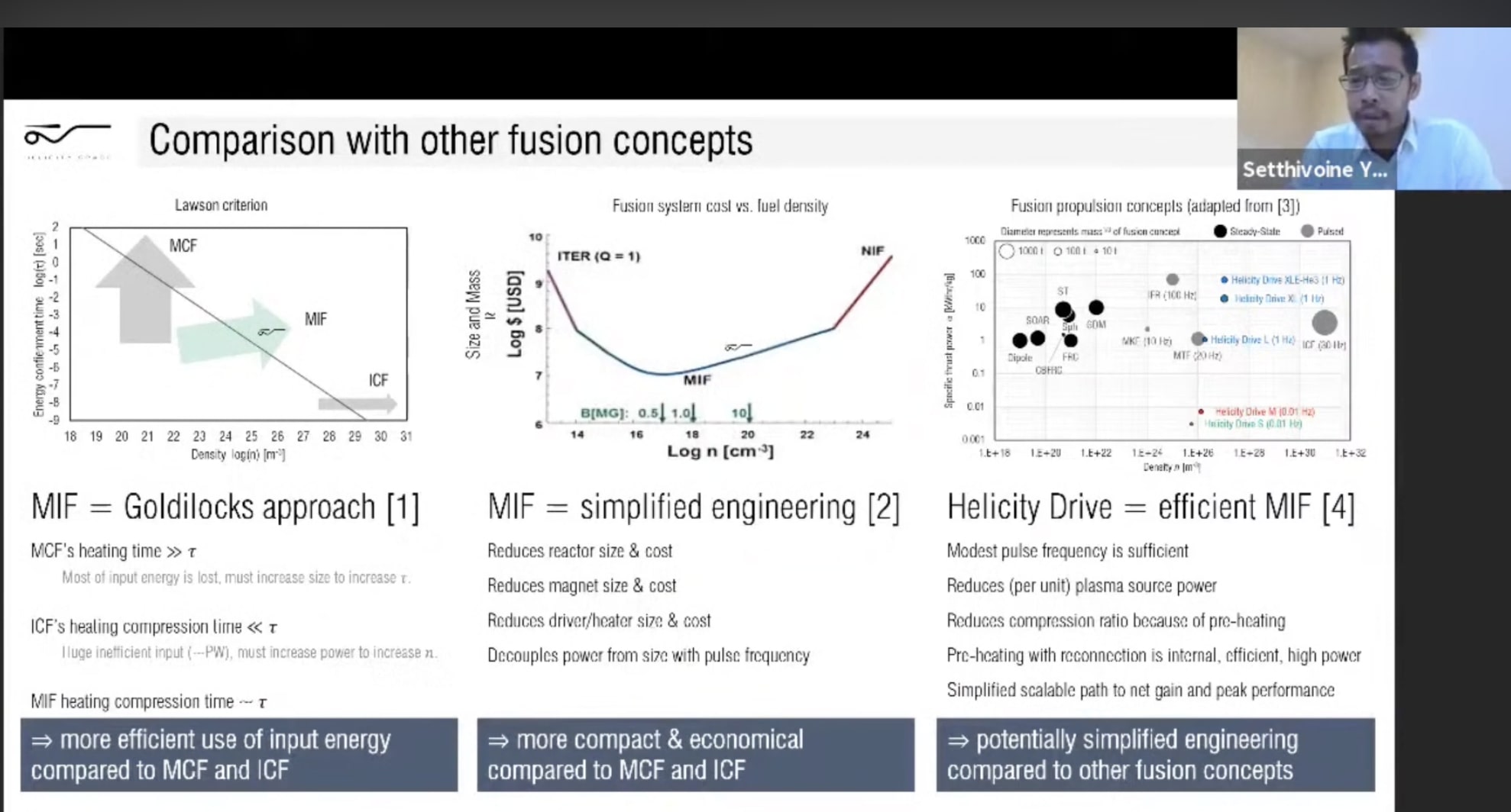 Helicity Space Progress to Lab Fusion Prototype | NextBigFuture.com