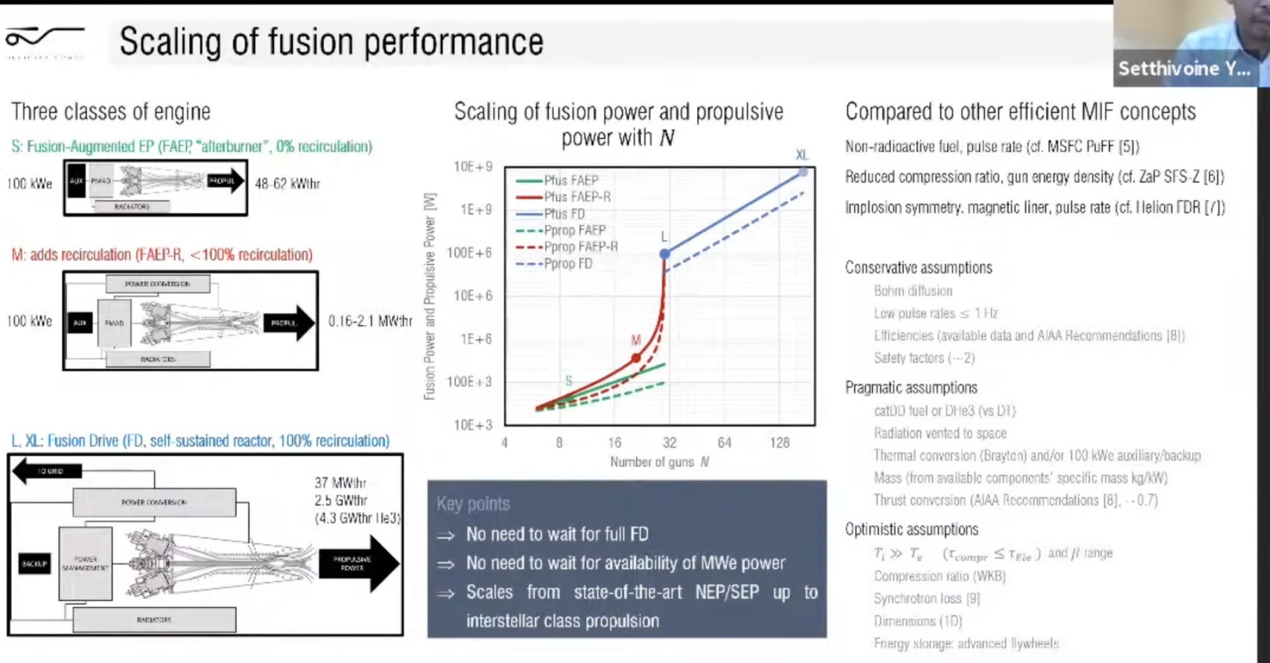 Helicity Space Progress to Lab Fusion Prototype | NextBigFuture.com