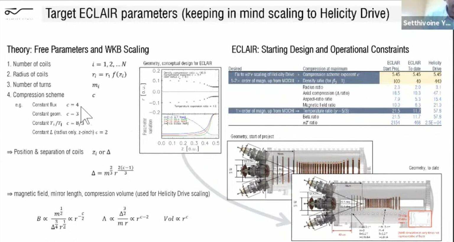 Helicity Space Progress to Lab Fusion Prototype | NextBigFuture.com