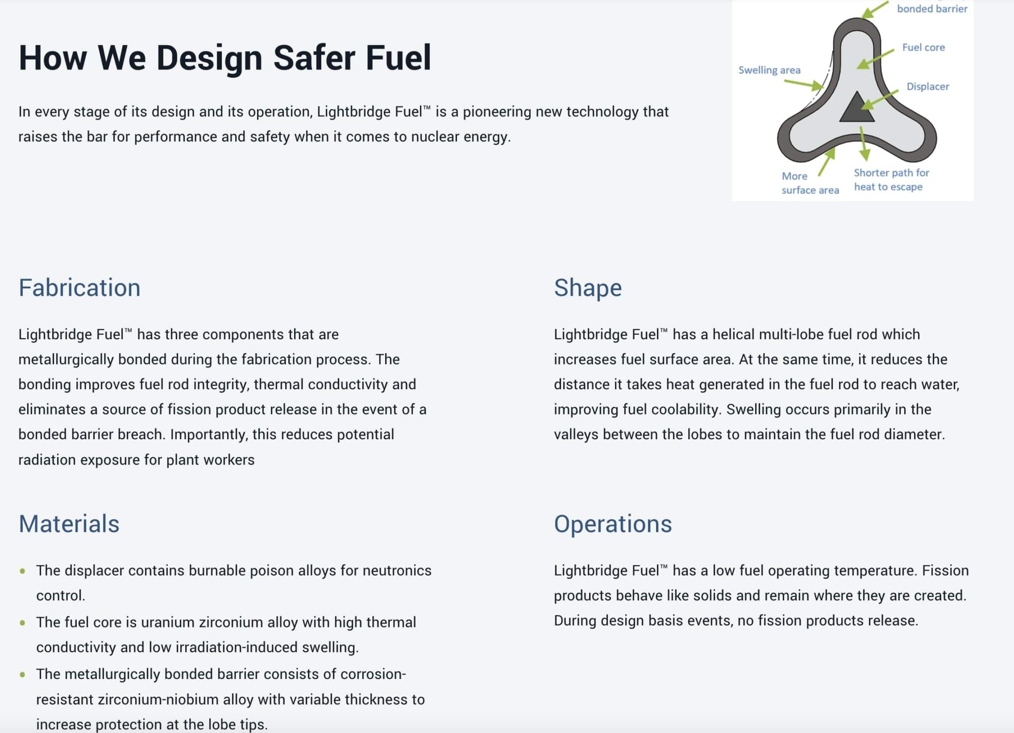 New Metallic Nuclear Fuel Can Burn 21% of Uranium or Plutonium ...