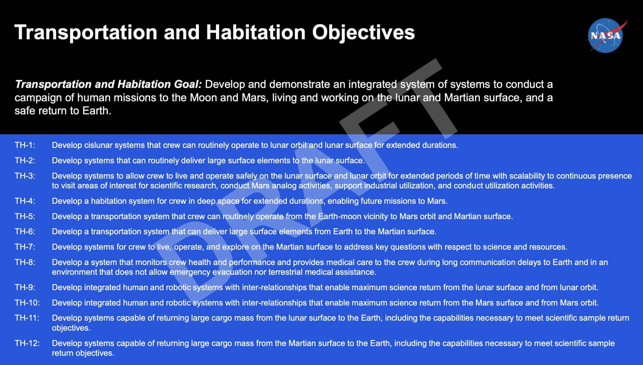NASA Has New Plans for the Moon and Mars | NextBigFuture.com