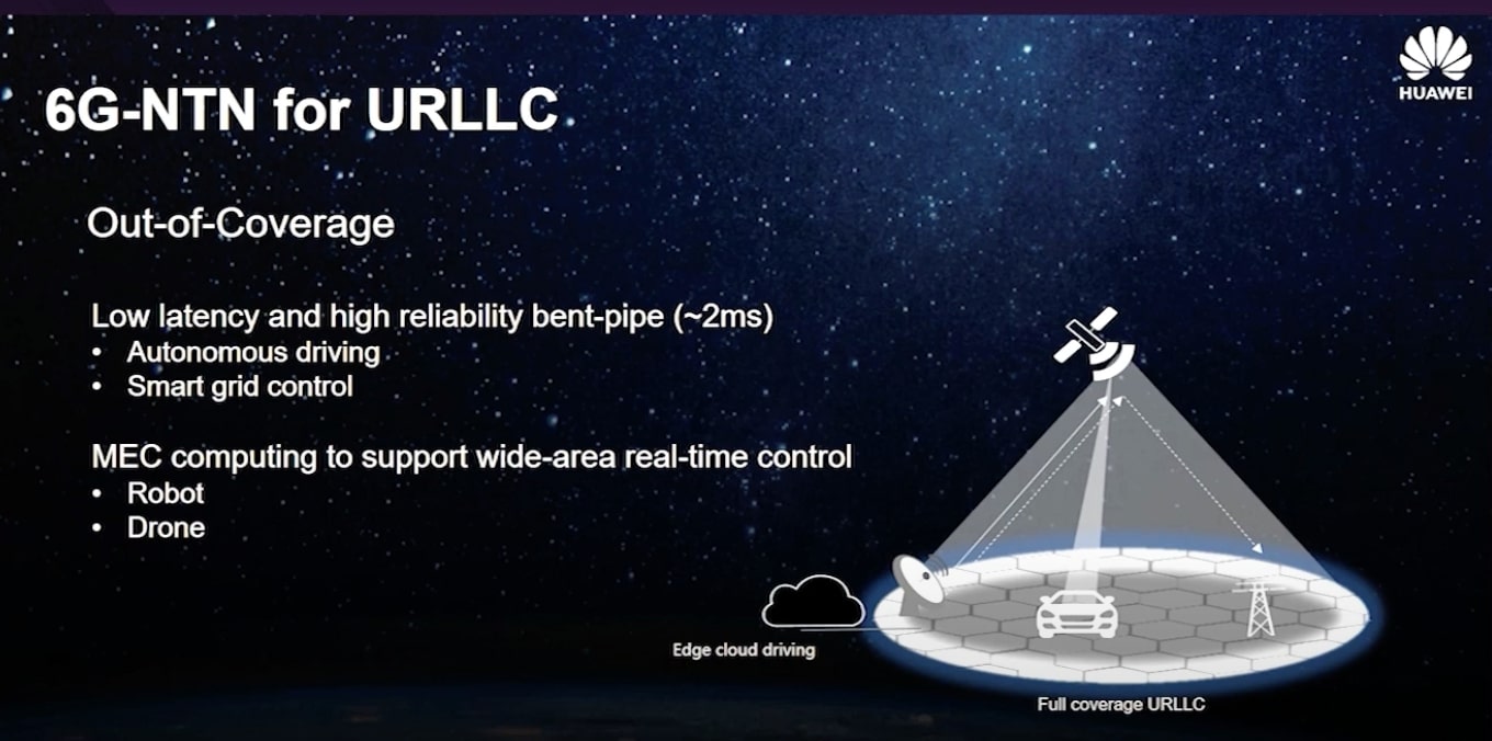 Potential of 6G Satellite Communication | NextBigFuture.com
