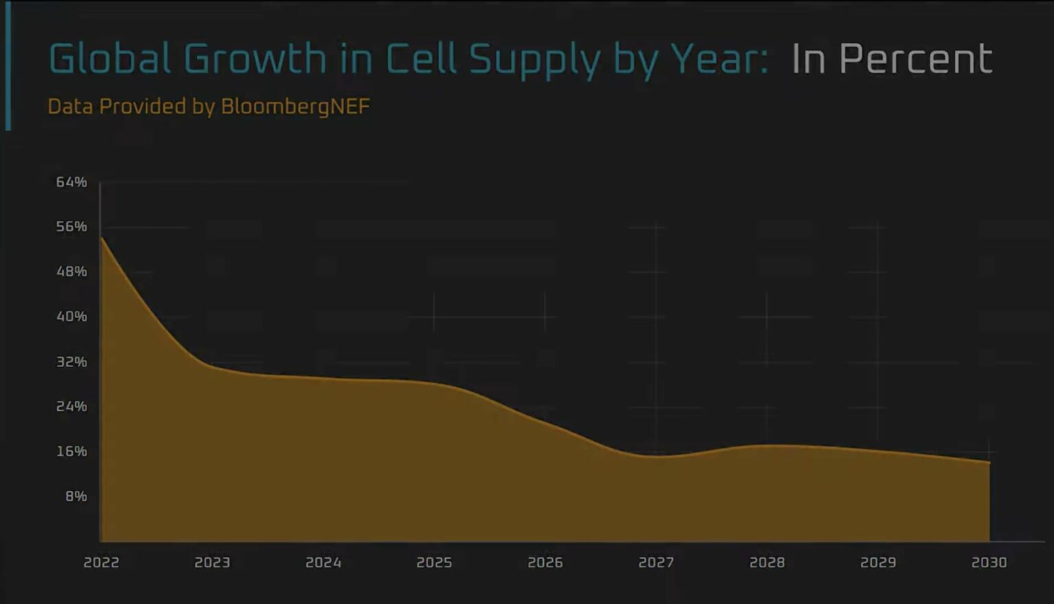 Tesla Master Plan Part 3 and Investor Day Expectations | NextBigFuture.com