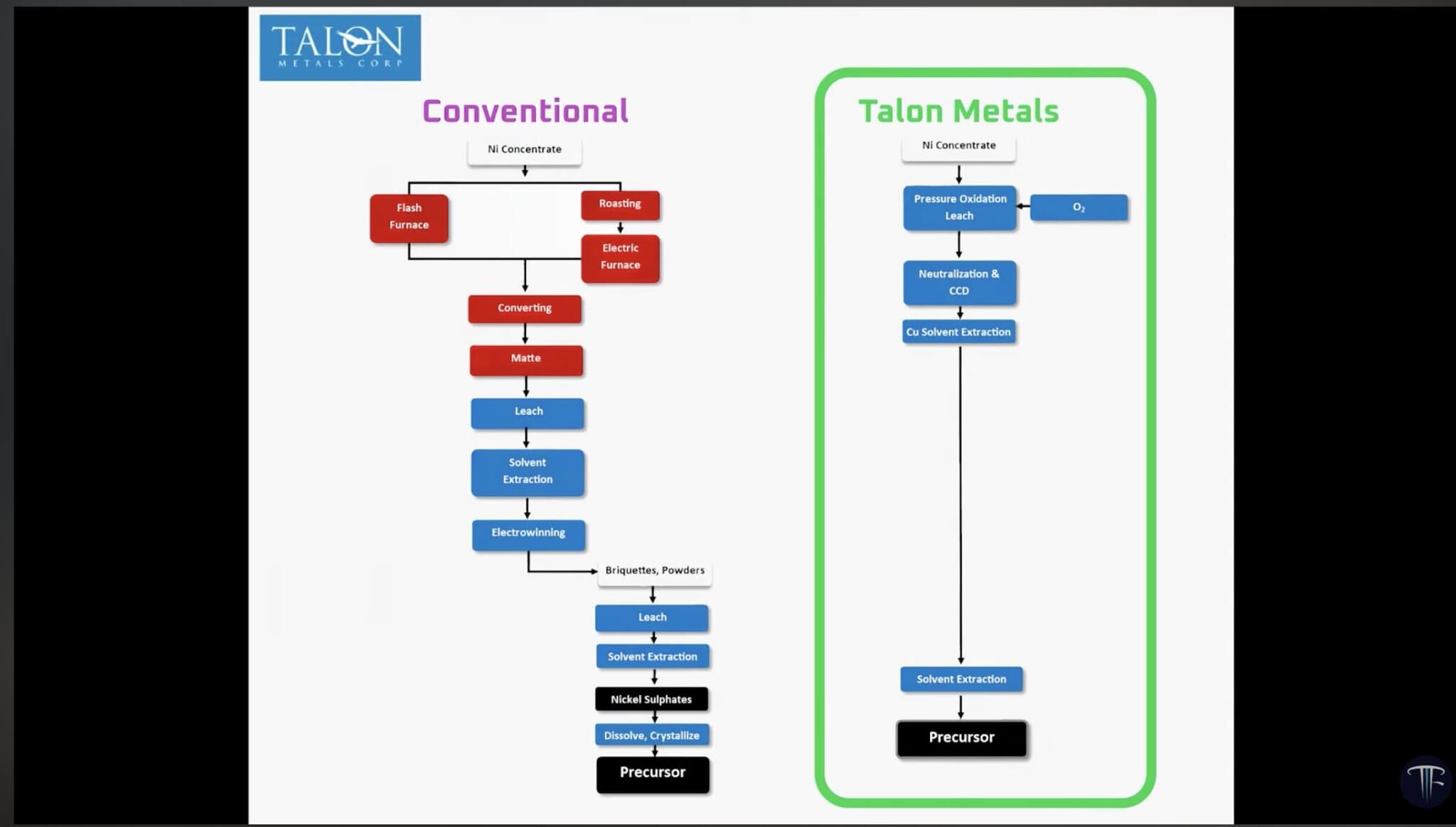 Tesla Master Plan Part 3 and Investor Day Expectations | NextBigFuture.com