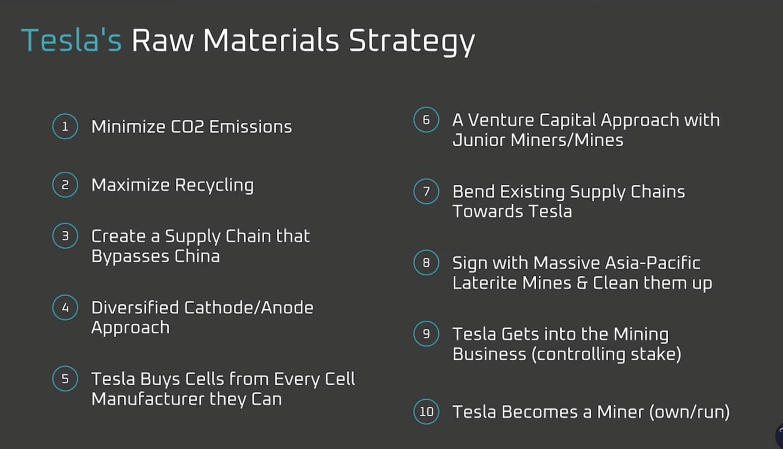 Tesla Master Plan Part 3 and Investor Day Expectations | NextBigFuture.com