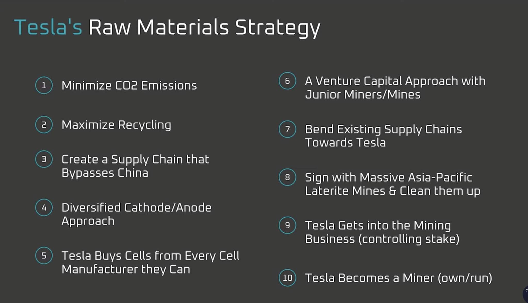 Tesla Master Plan Part 3 and Investor Day Expectations | NextBigFuture.com