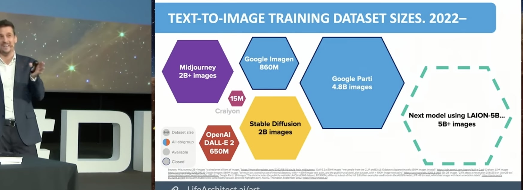 Predicting AGI Within 35 Months and the Capabilities of ChatGPT4 ...