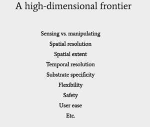 Kernel Brain Computer Interface and General BCI Technology Overview ...