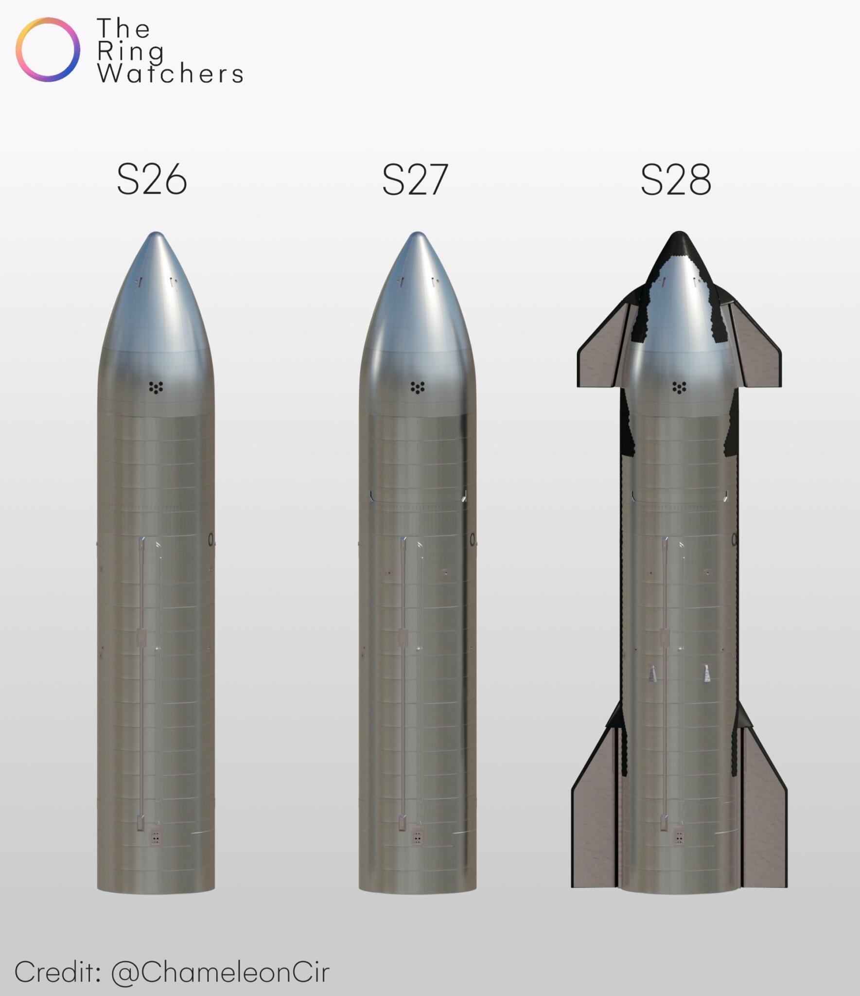 Expendable SpaceX Starship Could More Than Double Saturn V Payload ...