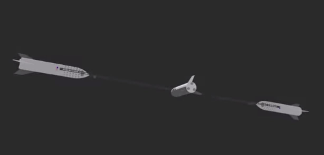 Expendable SpaceX Starship Could More Than Double Saturn V Payload | NextBigFuture.com