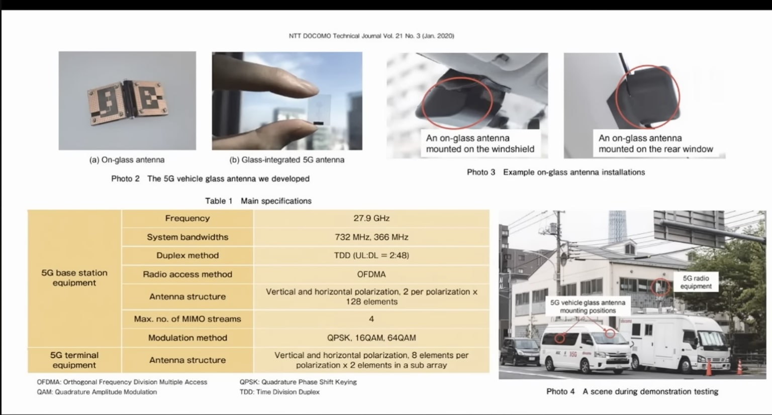SpaceX Starlink V2 Mini and the Future of Tesla Internet ...