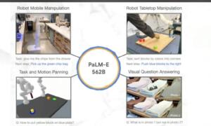 Human Level Artificial General Intelligence for All Tasks by 2026 ...