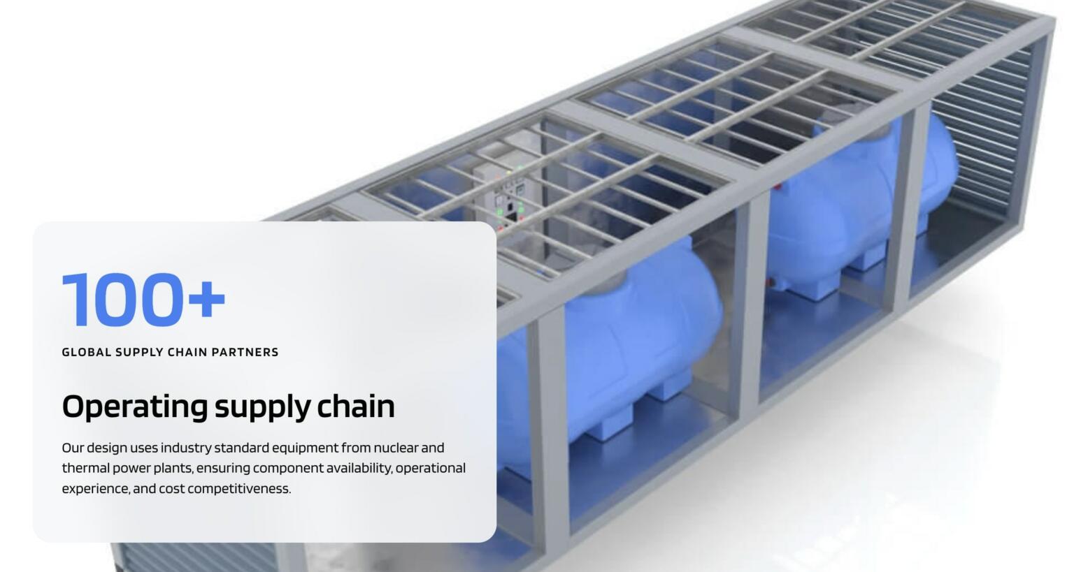 Last Energy Gets $19 Billion in Contracts for Simple 20 MW Nuclear ...