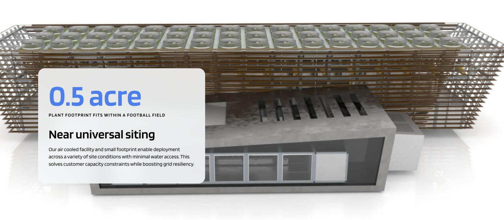 Last Energy Gets $19 Billion in Contracts for Simple 20 MW Nuclear ...