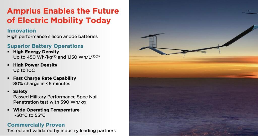 500 Wh/kg Silicon Anode Amprius Battery for Drones and Electric ...