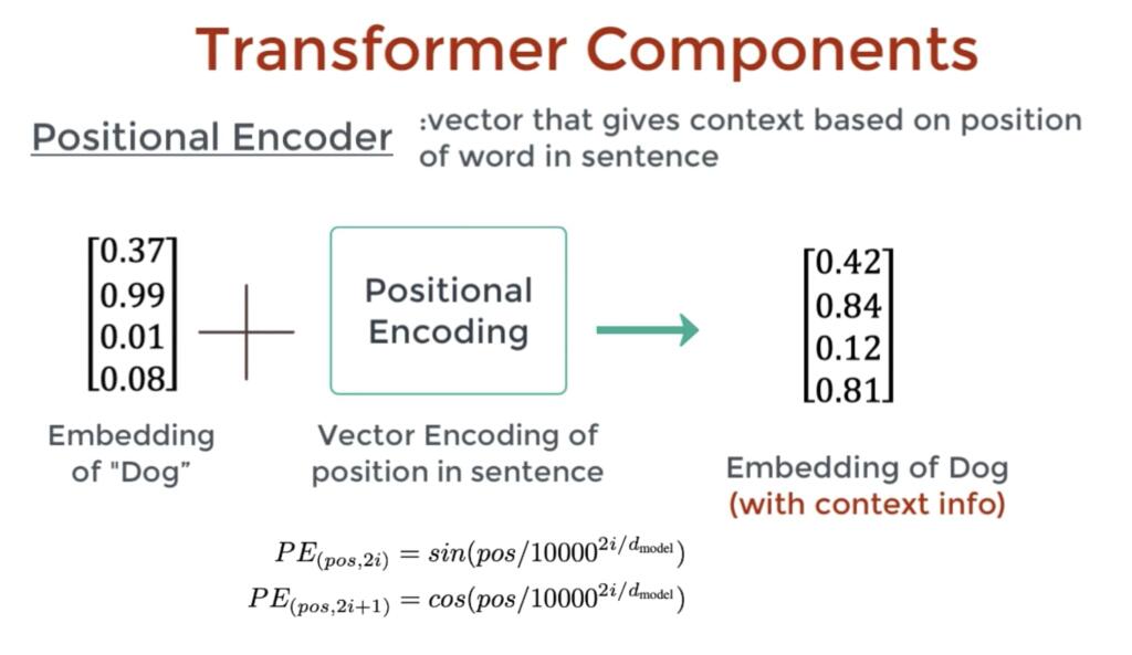 Karpathy Makes GPT from Scratch | NextBigFuture.com