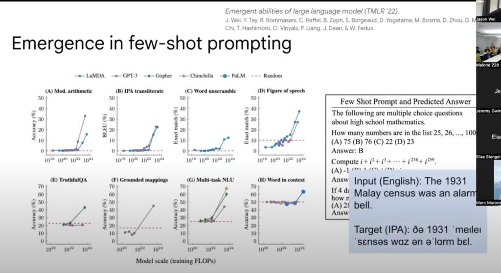 Emergence and Reasoning in Large Language Models | NextBigFuture.com