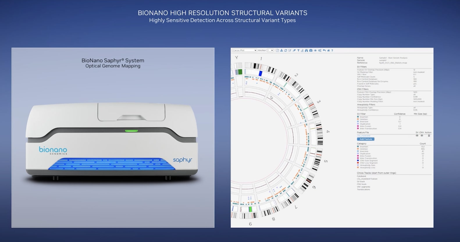 Nvidia Generative AI Models for Medical Imaging | NextBigFuture.com