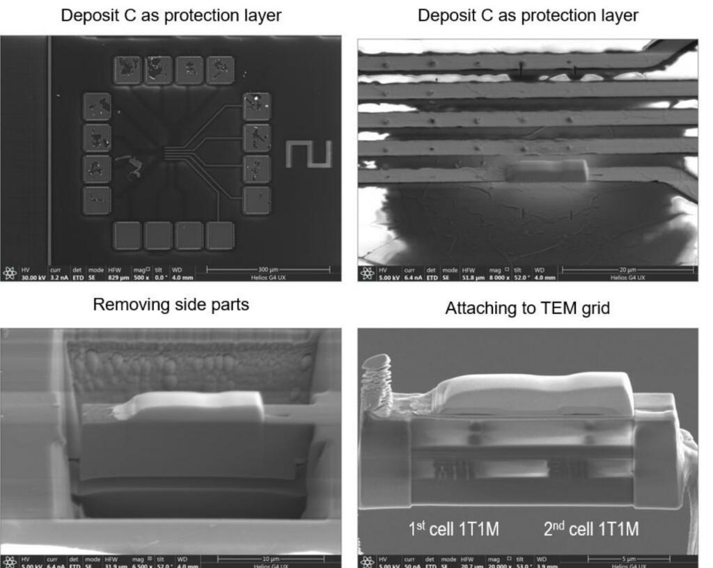 Atomically Thin Memristors - Hybrid 2D/CMOS Microchips for Memristive ...