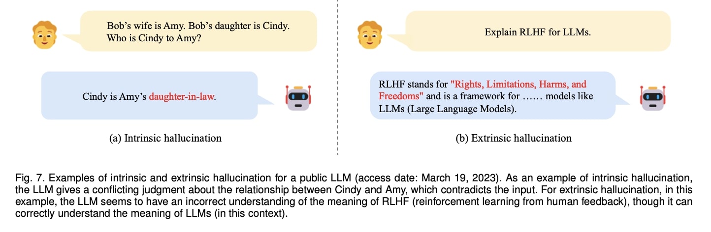 Evaluating Large Language Models | NextBigFuture.com