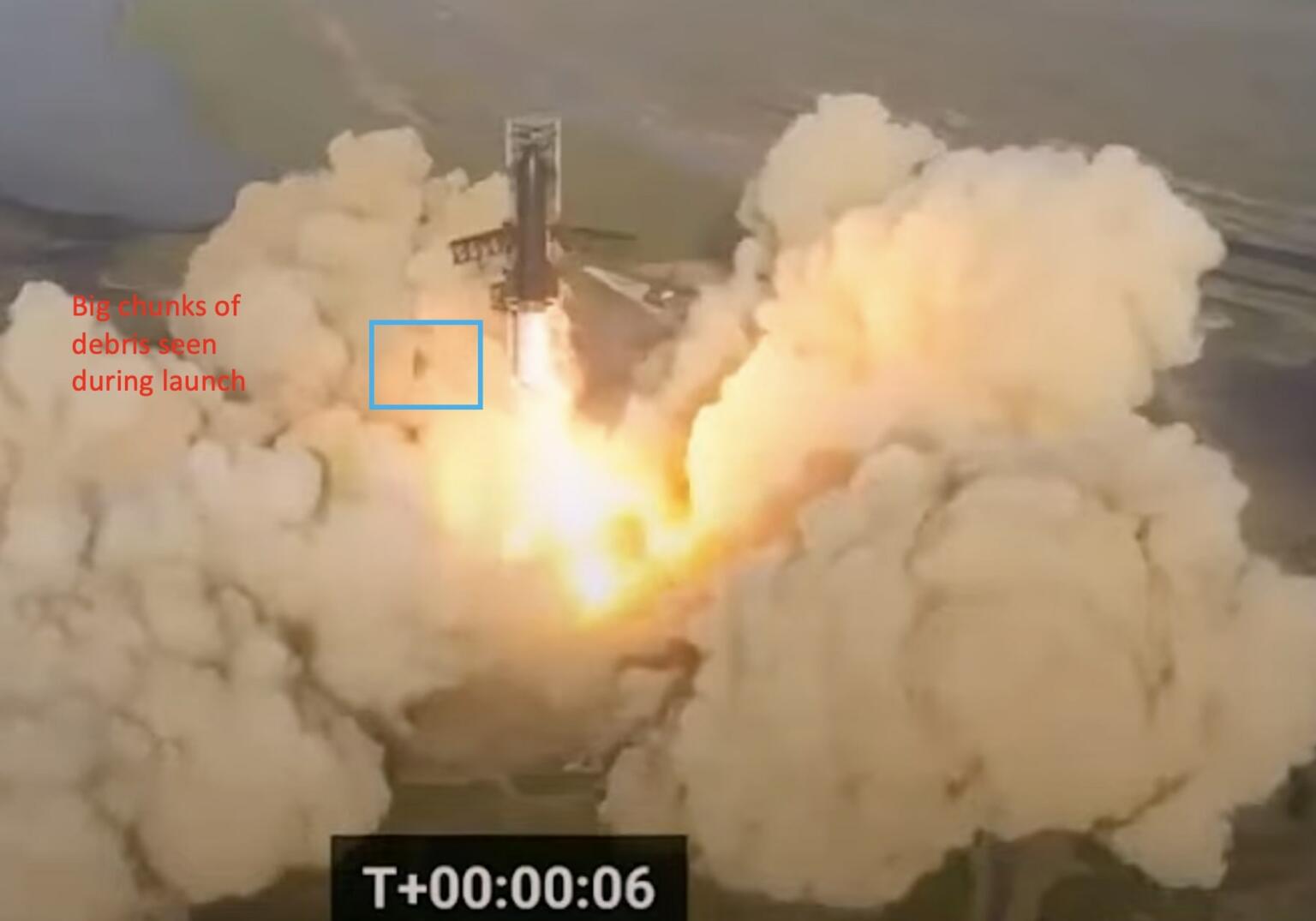 SpaceX Starship Blasted Hundreds of Tons of Dirt and Concrete #Space # ...