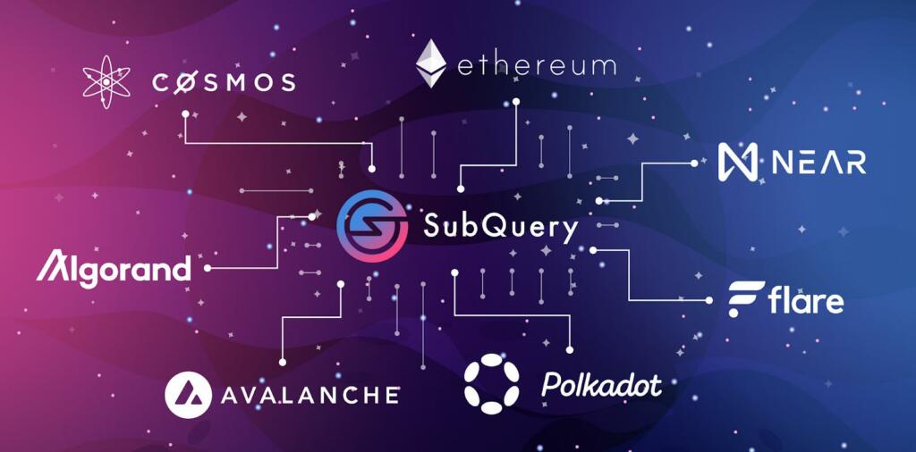 SubQuery Launches Web3 Data Indexing in Ethereum | NextBigFuture.com