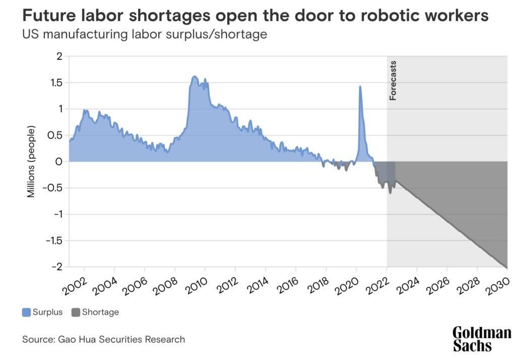 2023 Overview of Humanoid Robots | NextBigFuture.com