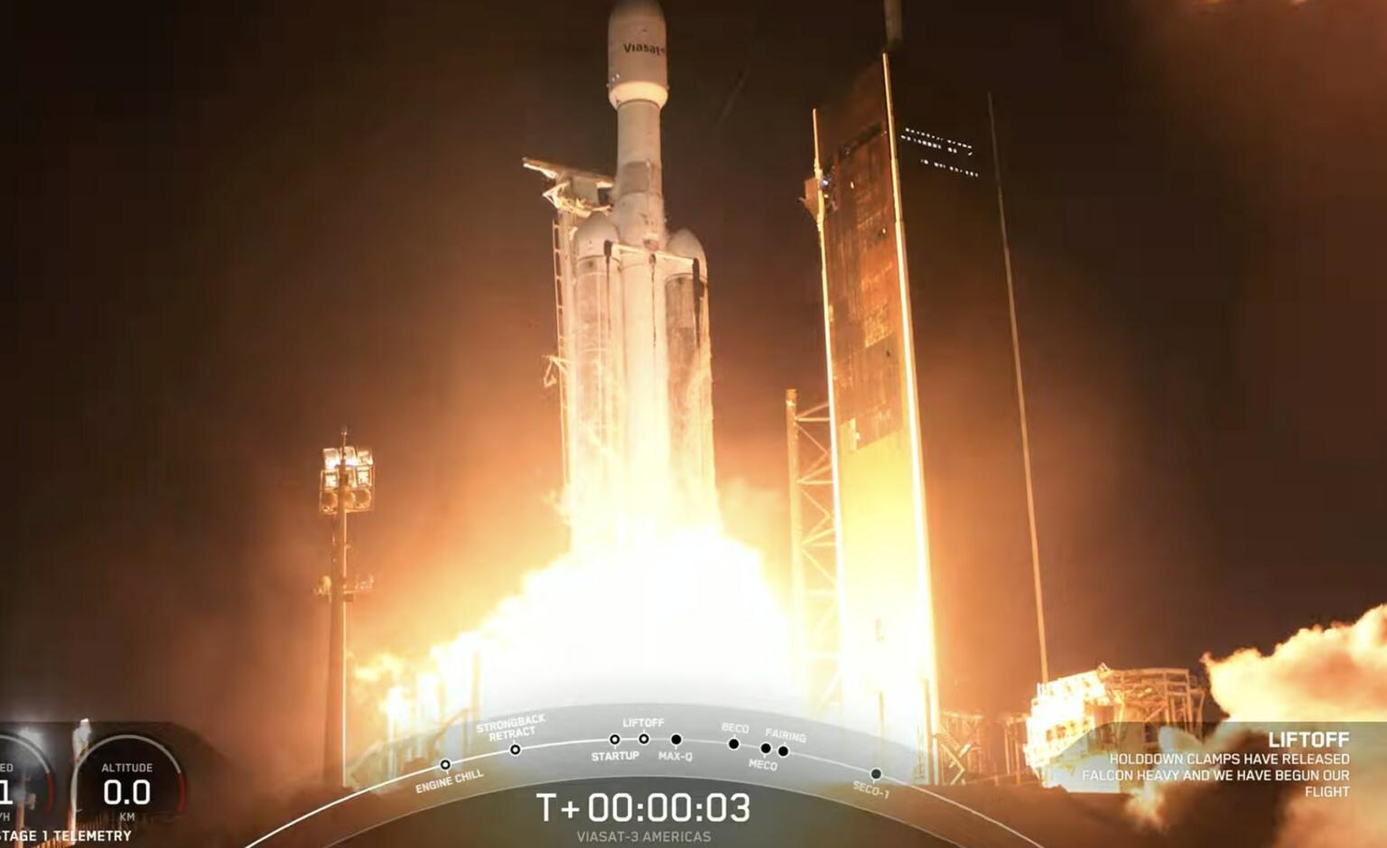 Sixth Launch of SpaceX Falcon Heavy | NextBigFuture.com