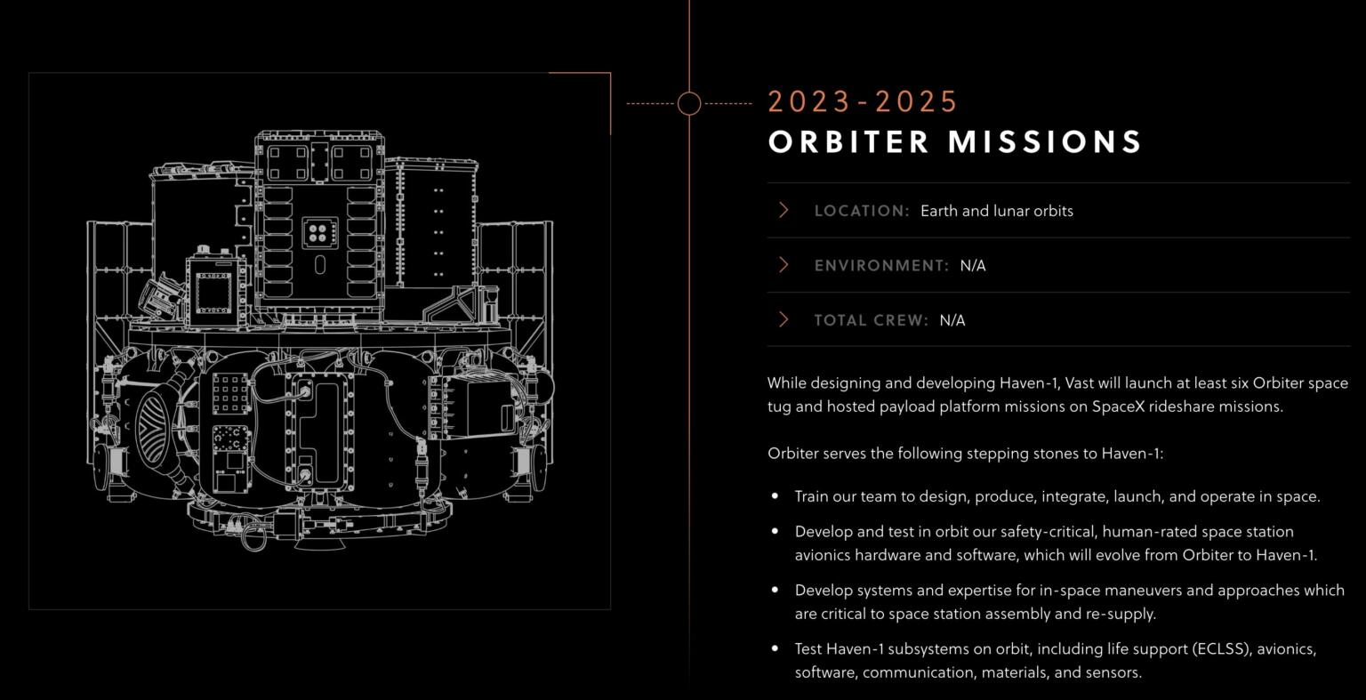Cool New Space Station Designs that NASA Might Build | NextBigFuture.com