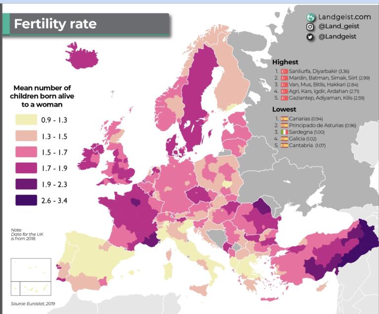 Only Developed Country With Replacement Birthrate is Israel ...
