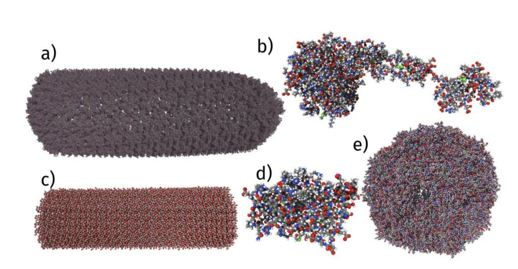 Researchers Accurately Simulate 100 Million Atoms With Machine Learning ...