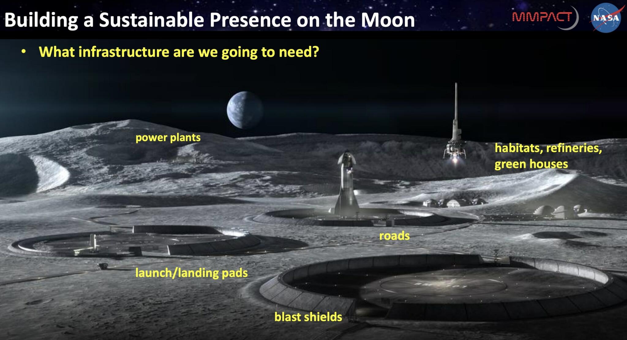 NASA Developing Autonomous Construction on the Moon and Mars ...