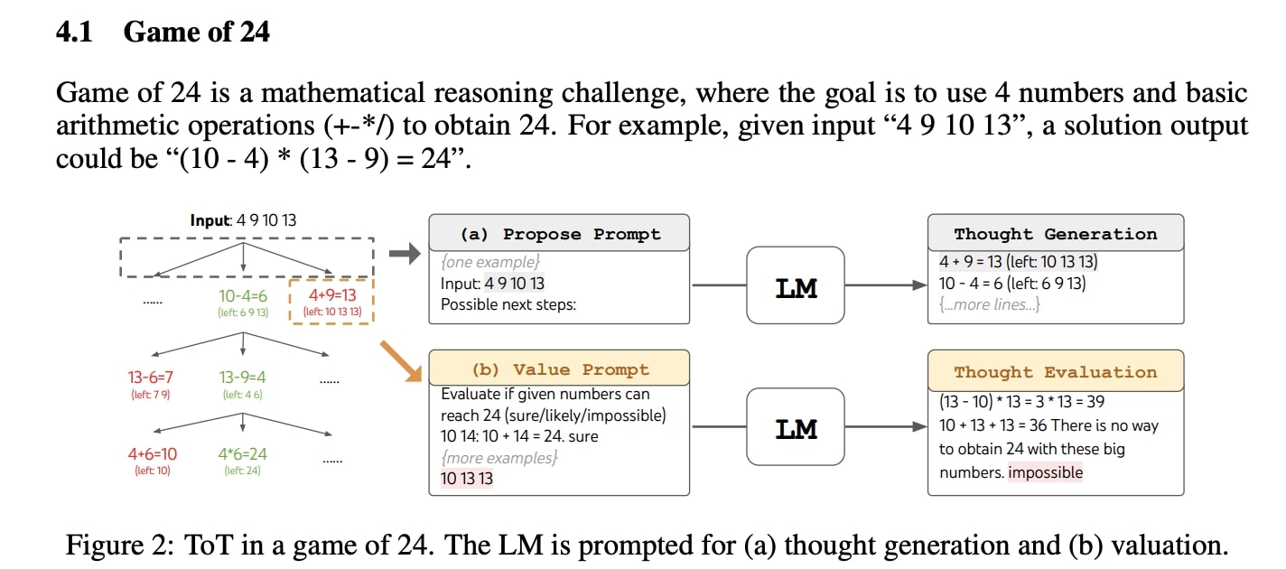 Tree of Thoughts Improves AI Reasoning and Logic By Nine Times ...