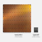 Cerebras Wafer Scale AI Chip Enables $100 Million for 4 Exaflop ...