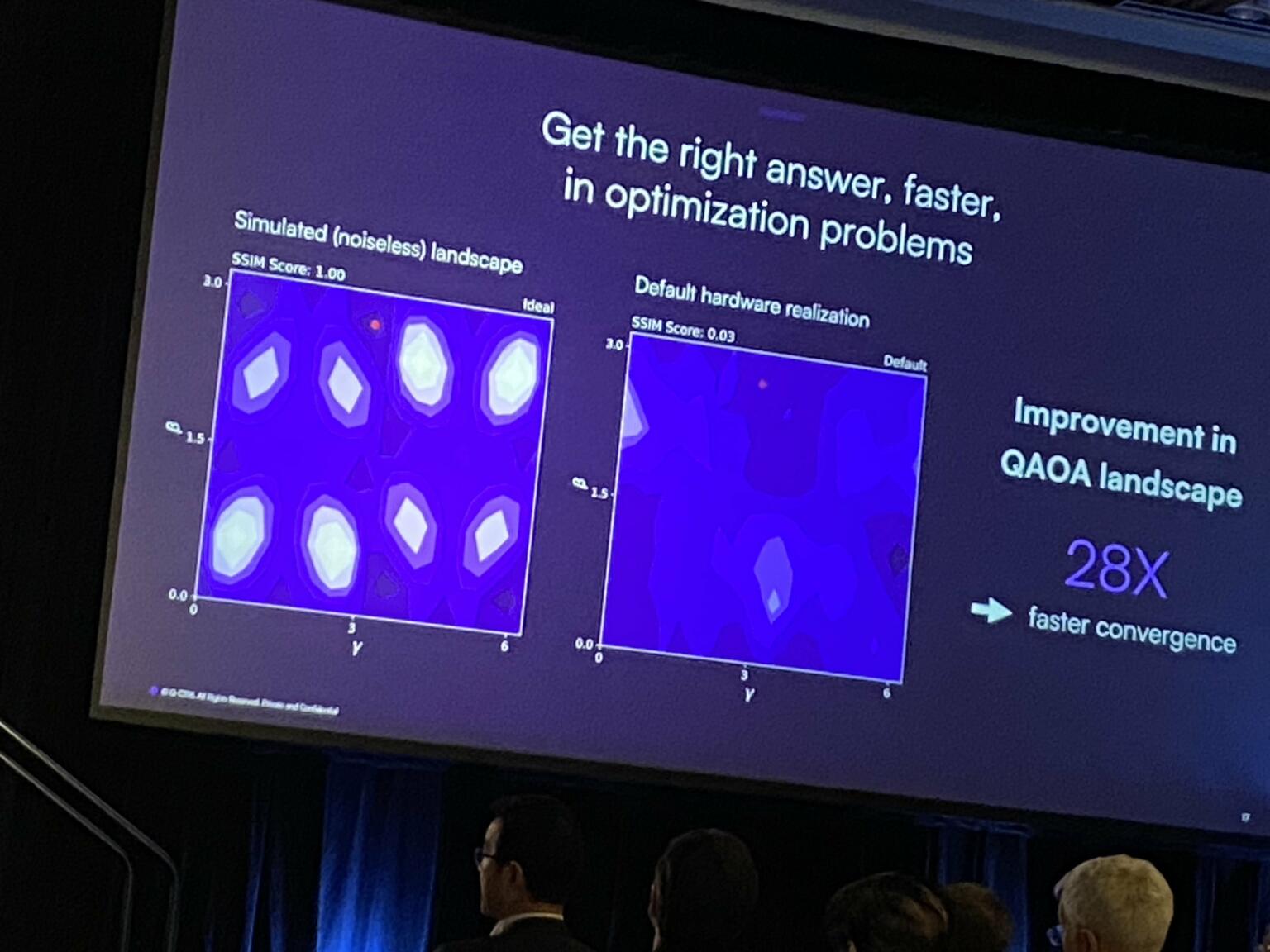 Quantinuum Creates Low Error SuperQubits for New Era of Quantum ...