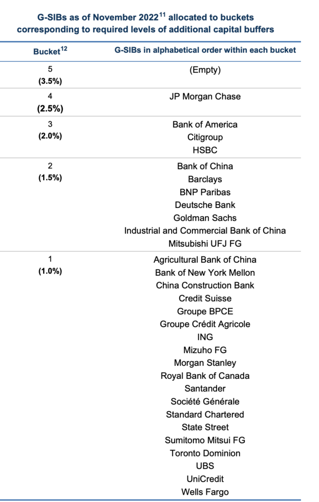China's 2035 Demographic Cliff - Antigrowth and Bank Risks ...