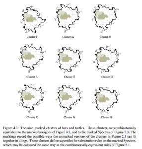 New 13 Sided and 14-Sided Shapes Can Tile Infinite Surfaces ...