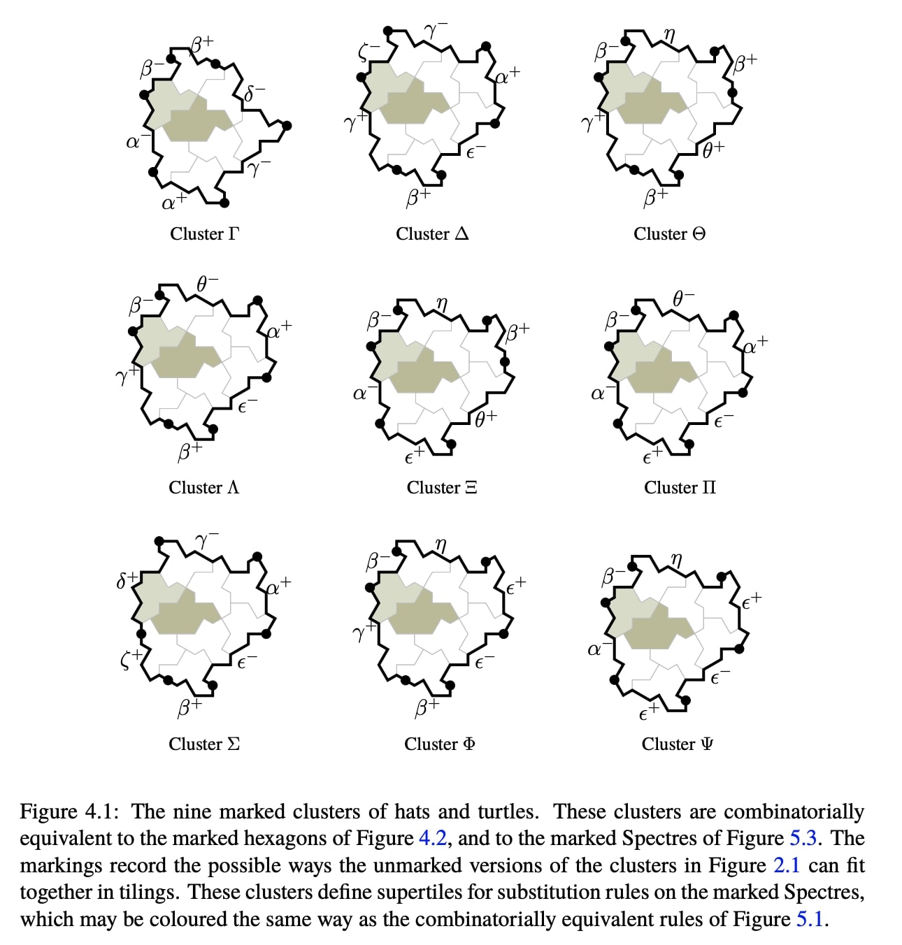 New 13 Sided and 14-Sided Shapes Can Tile Infinite Surfaces ...