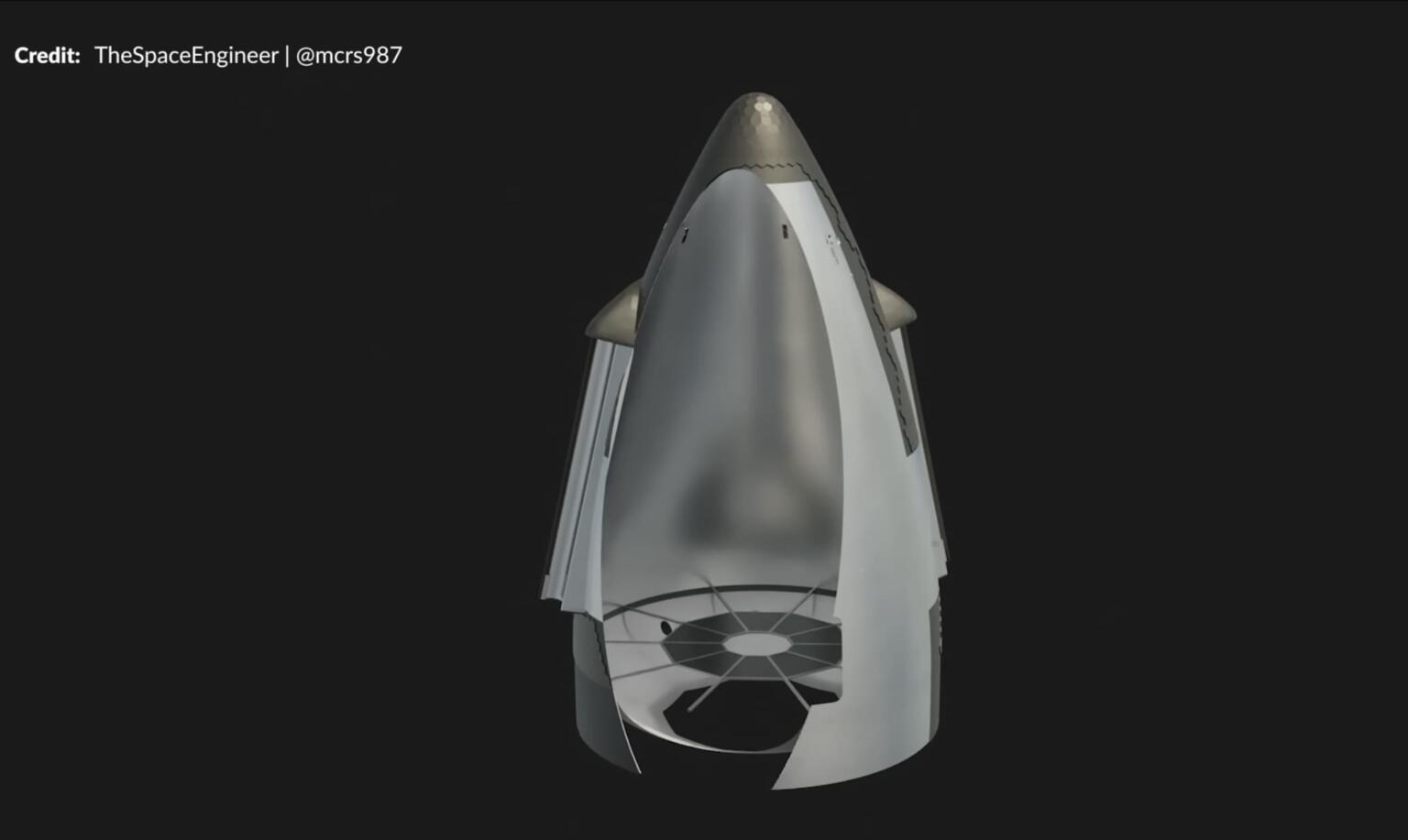 SpaceX Crewed Starship Prototype and Preparations for Next Orbital ...